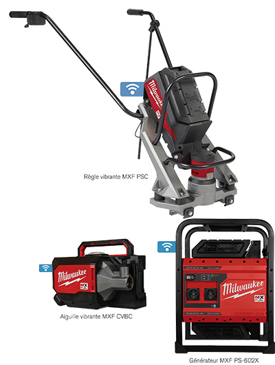 Milwaukee - Baselo presse